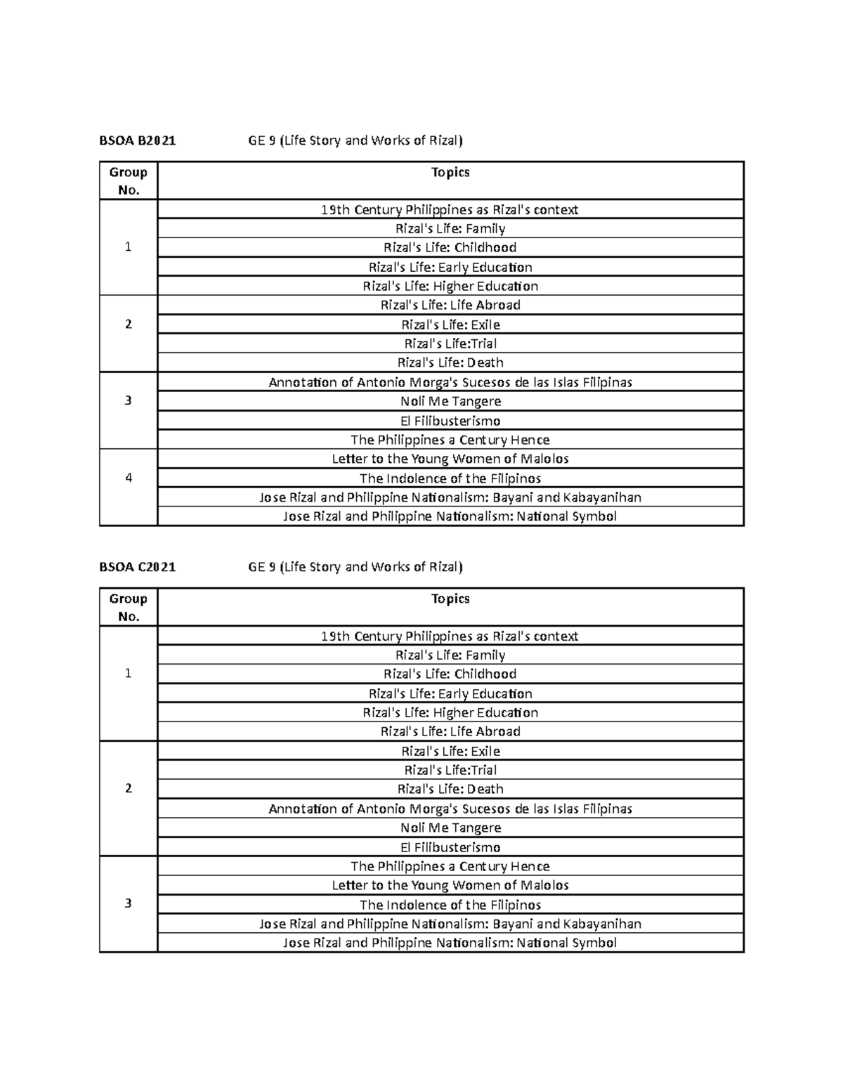 Class Syllabus 1st Sem 23-24 - BSOA B2021 GE 9 (Life Story and Works of ...