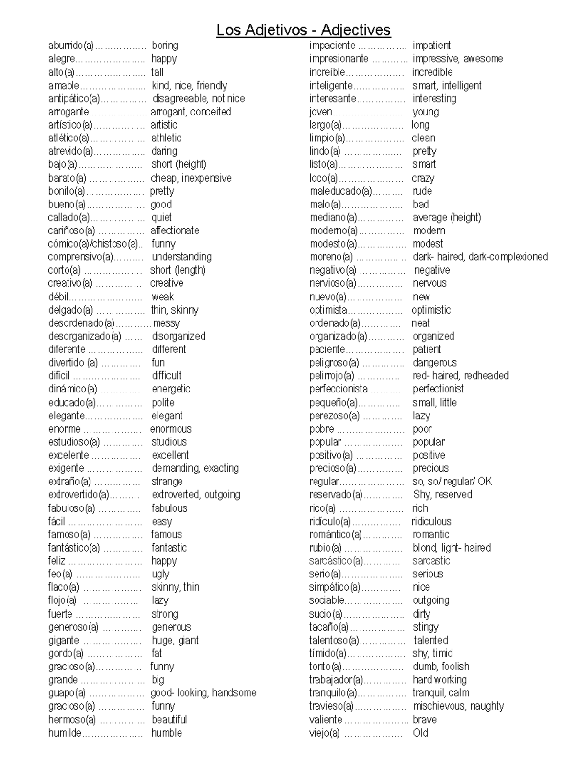 Adjectives notes 20-21 - Los Adjetivos - Adjectives aburrido(a ...