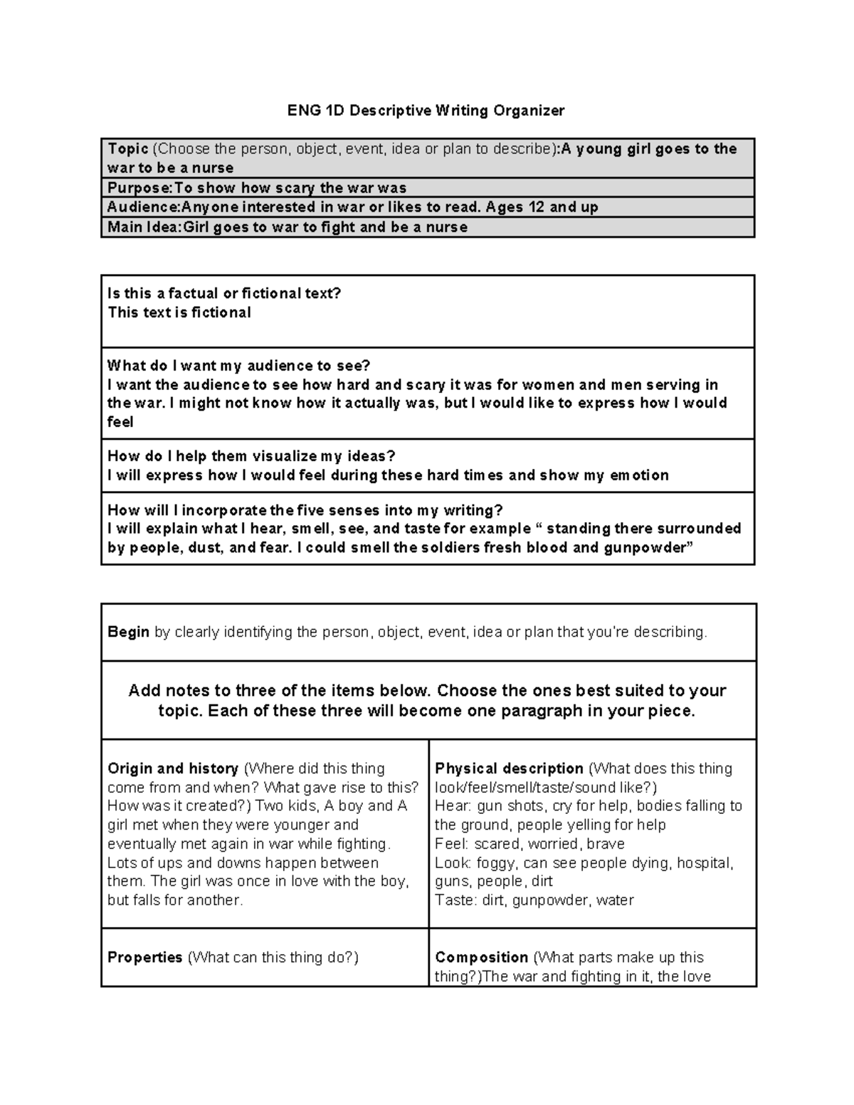 Copy of Descriptive Writing Organizer - ENG 1D Descriptive Writing ...