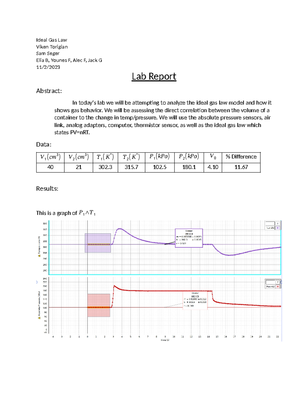 Ideal Gas Law - Lab Report - Ideal Gas Law Viken Torigian Sam Seger ...