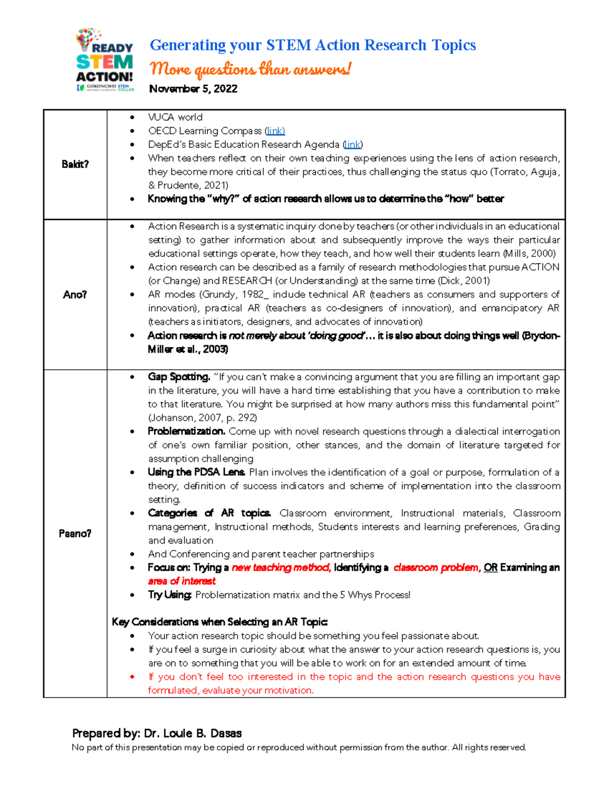 STEM Collab Action Research - Handout - Generating your STEM AR Topics ...