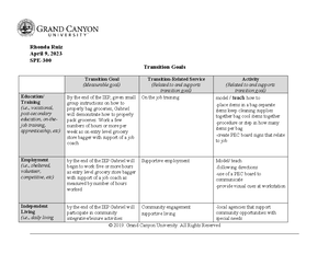 Topic 2 ELM-462-Unit Plan - Rhonda Ruiz Interdisciplinary STEM Unit ...