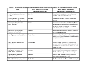 Psych Chapter 8 Quiz - ________ is a memory store with a phonological ...