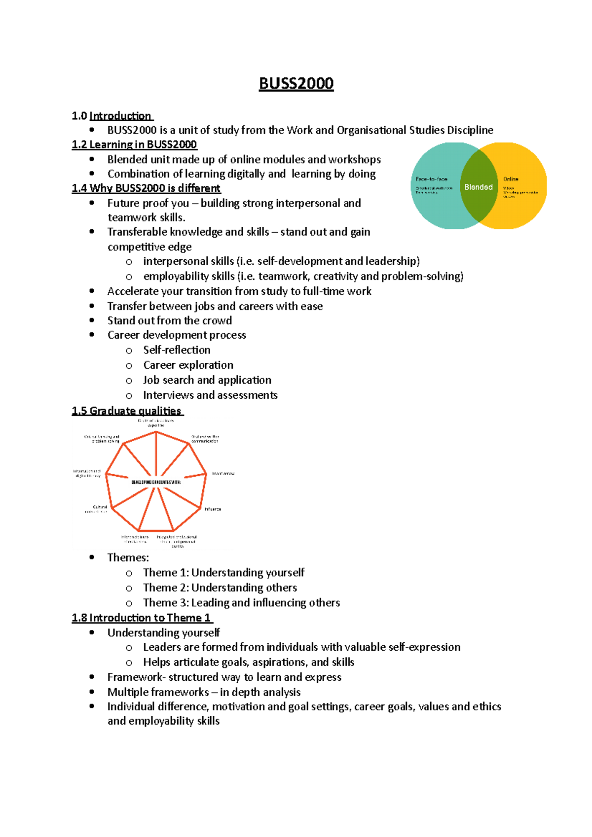 BUSS2000 wk 1 - great - BUSS 1 Introduction BUSS2000 is a unit of study ...