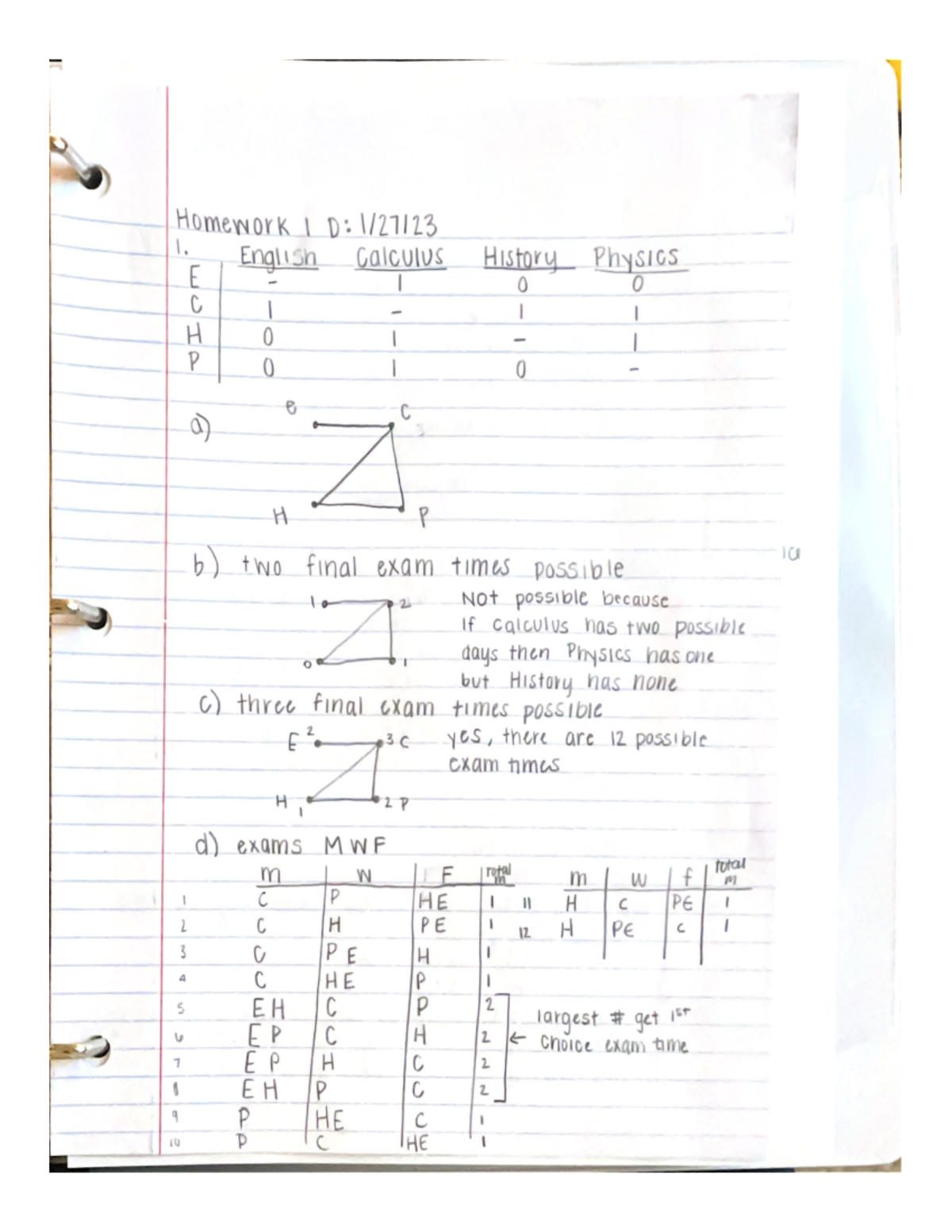 Homework 1 Discrete Math Models - MATH:4060 - Studocu