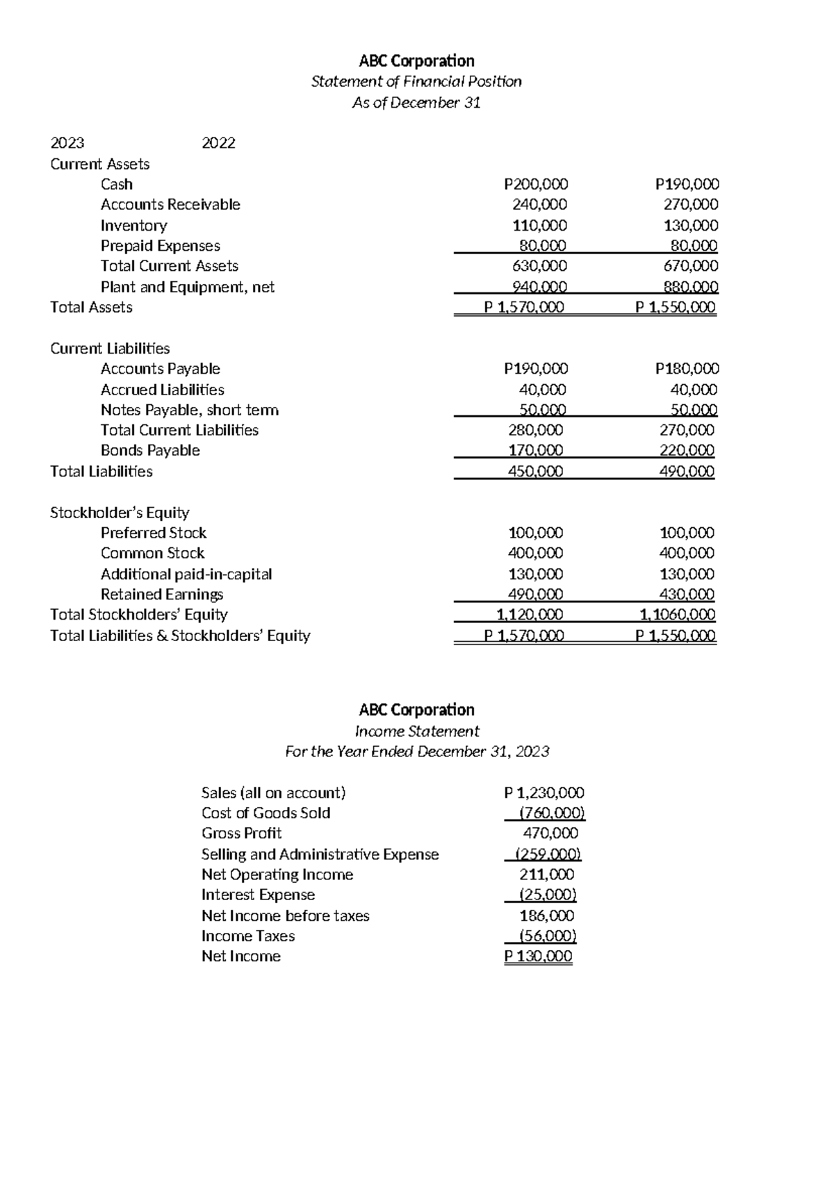 ABC Corporation - Sample Financial Statement - ABC Corporation ...