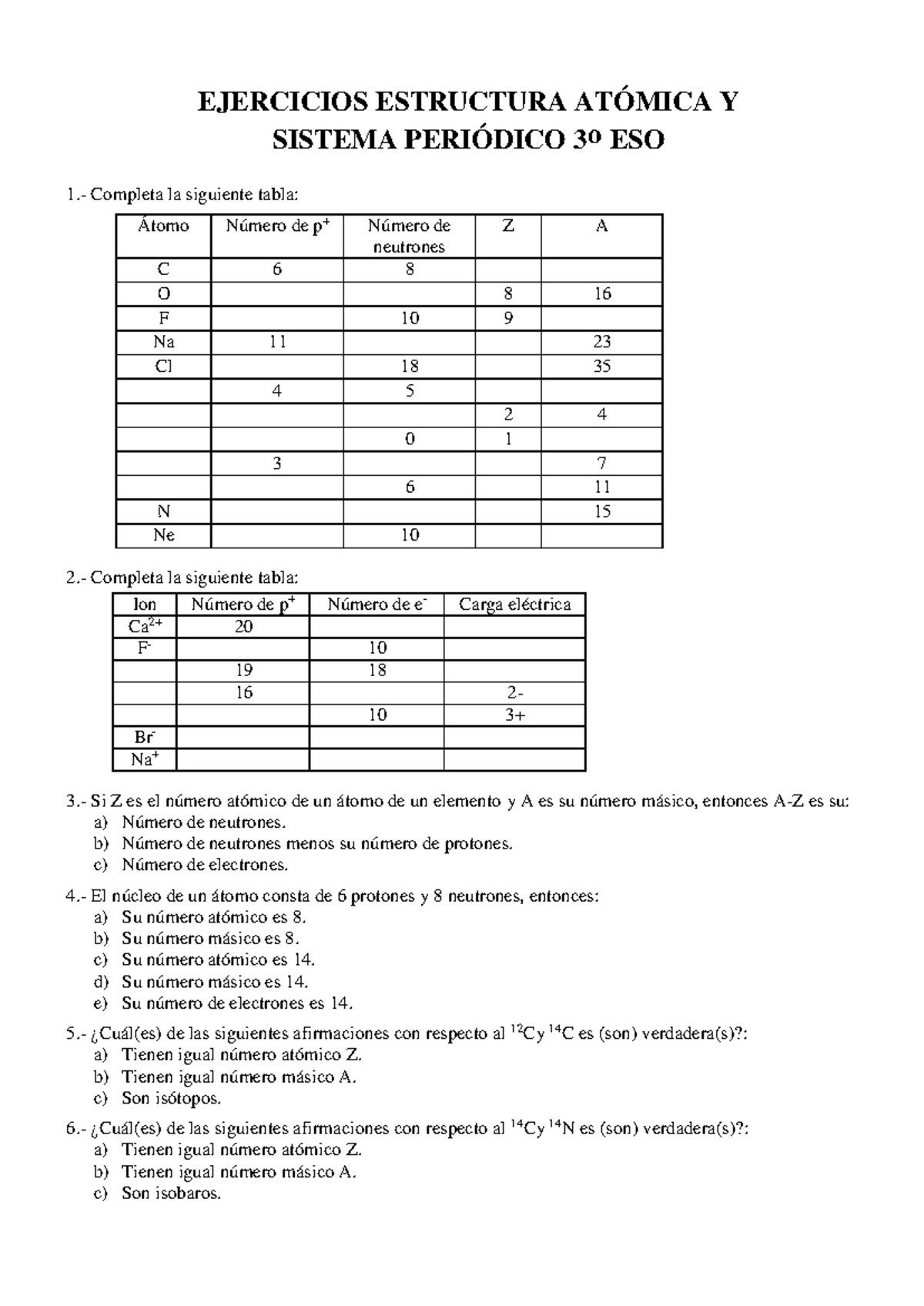 Configuracion Electronica actividades - EJERCICIOS ESTRUCTURA ATÓMICA Y ...