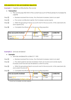 Accounting equation - Lecture notes 1 - Financial Accounting N SCHOOL ...