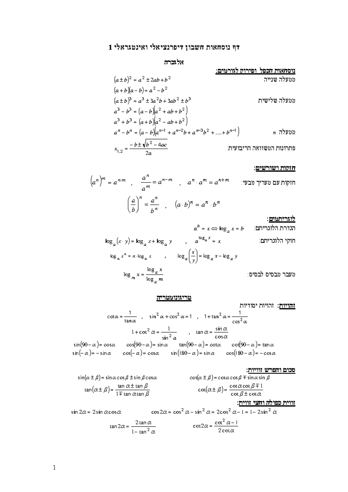 חדו״א 1 - דף נוסחאות - 1 דיפרנציאלי ואינטגראליחשבון דף נוסחאות אלגברה ...