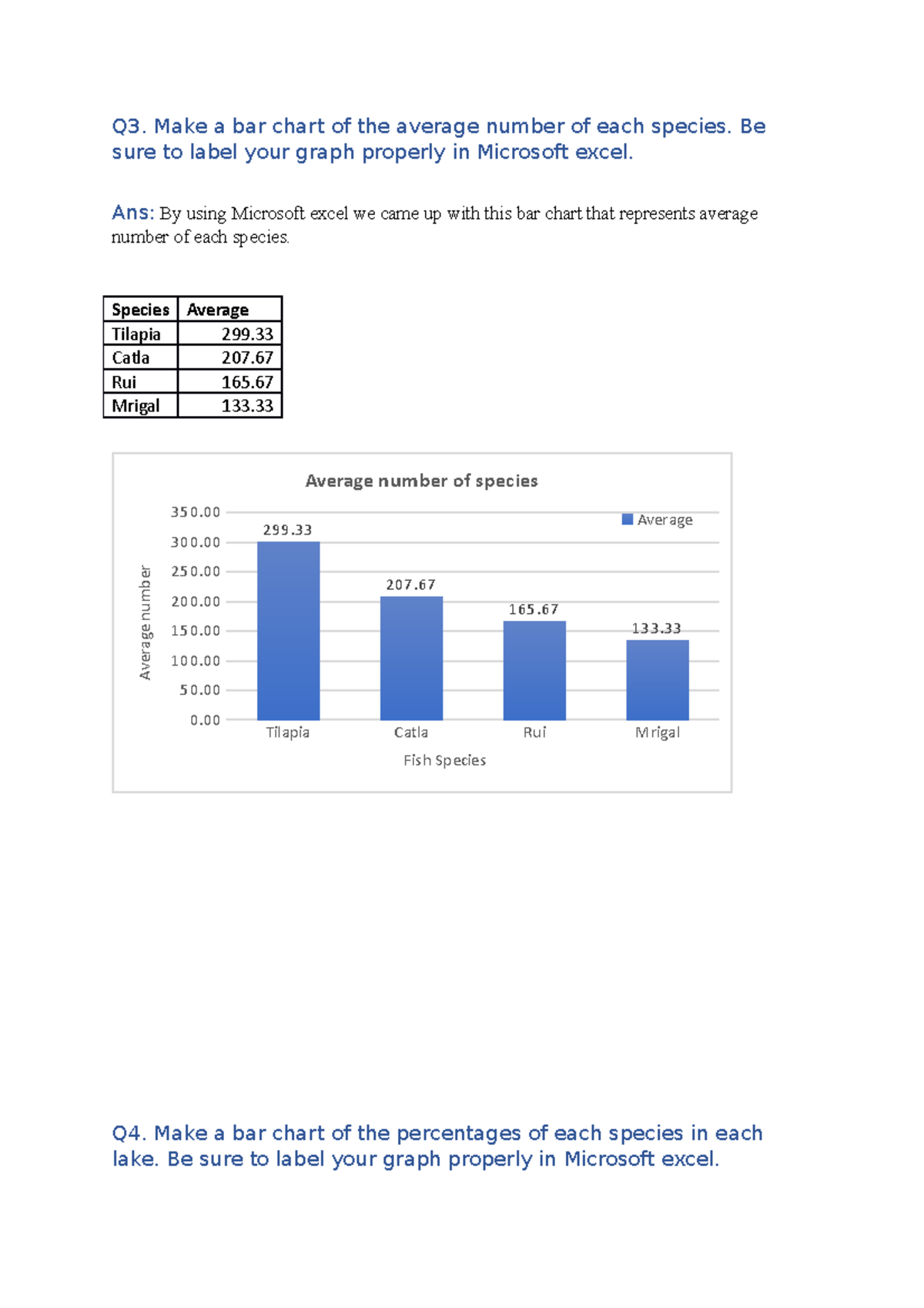 Lab report 1 - Q3. Make a bar chart of the average number of each ...