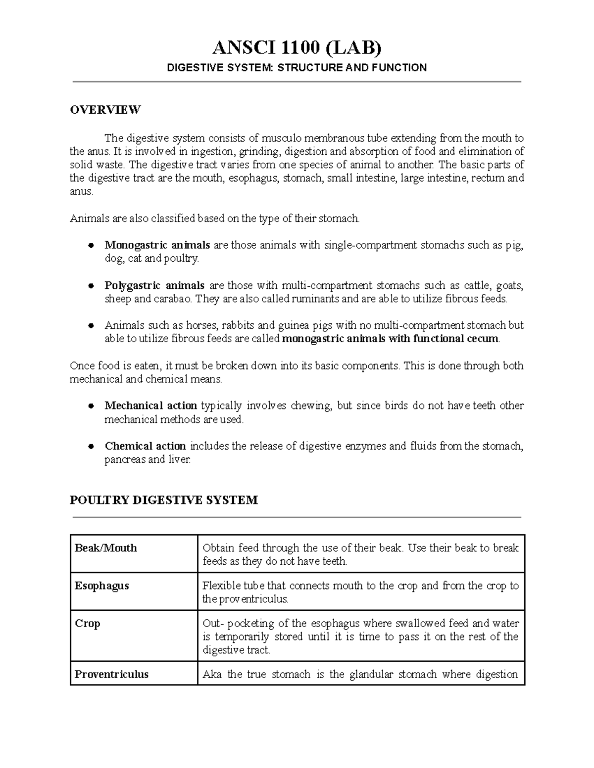 Ansci LAB module 4 - ANSCI 1100 (LAB) DIGESTIVE SYSTEM: STRUCTURE AND ...