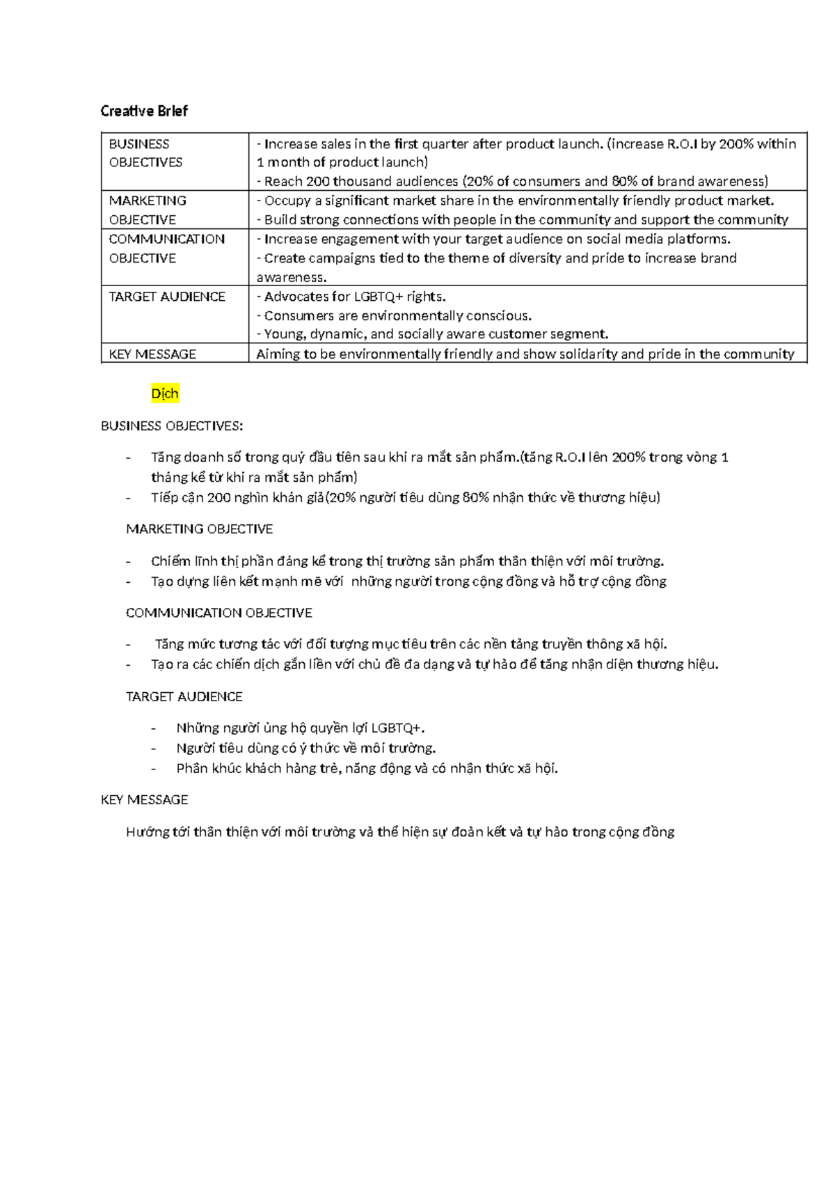 Creative brief - note - Creative Brief BUSINESS OBJECTIVES - Increase ...