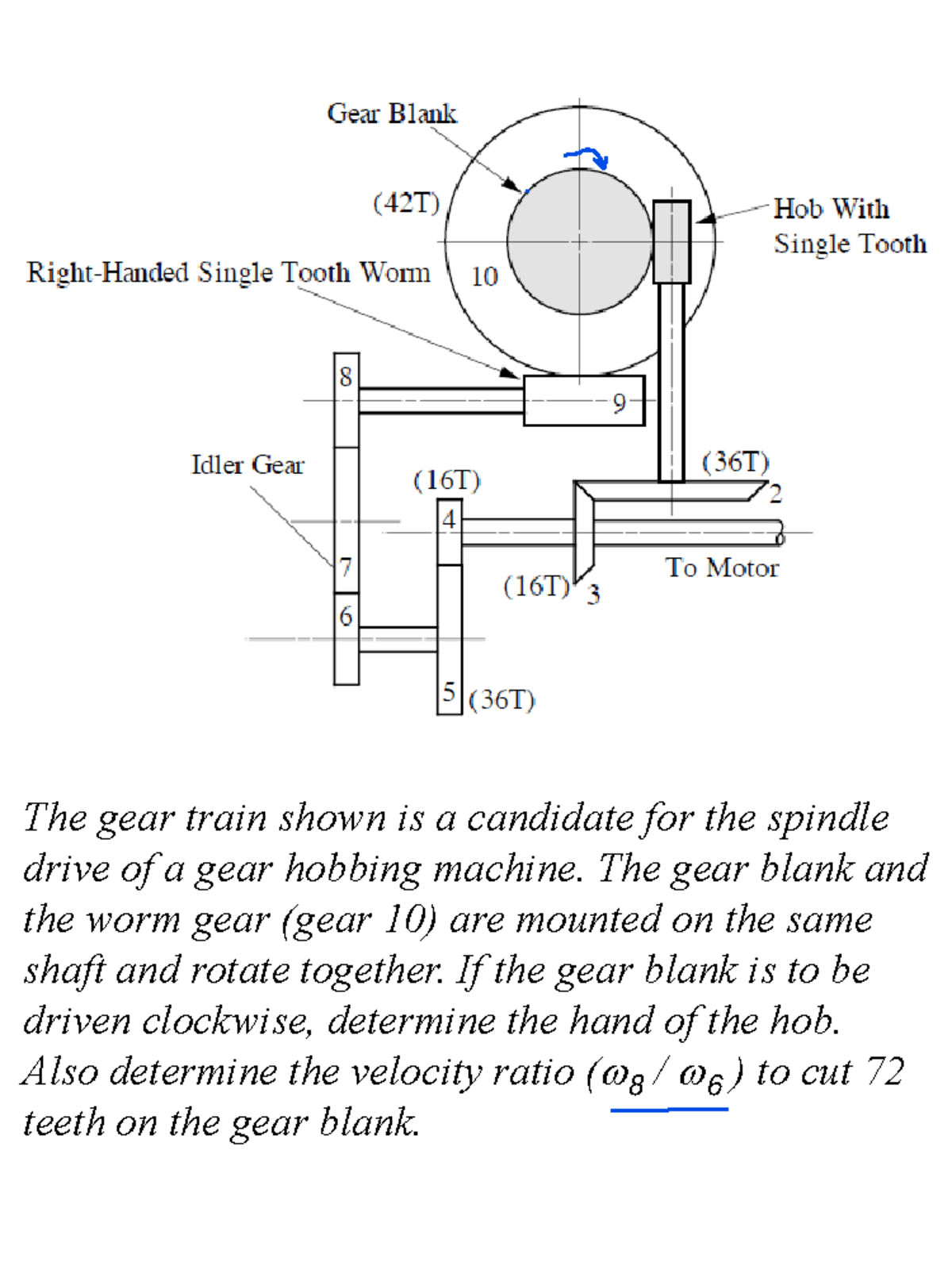 Gears planetary solved and practice problems - The gear train shown is ...