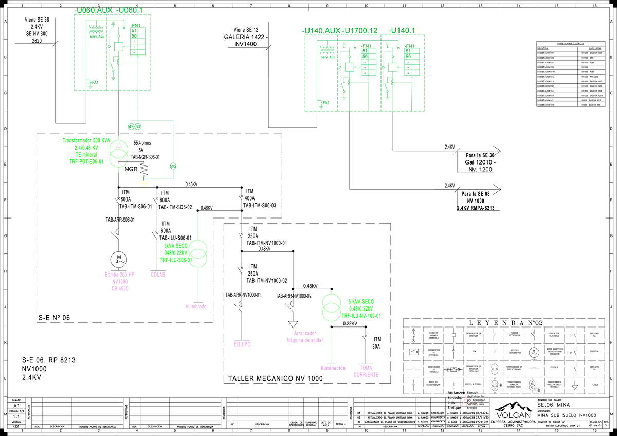 Unifilar SSEE 06 - Editado y actualizado en AUTOCAD - Transformador 500 ...