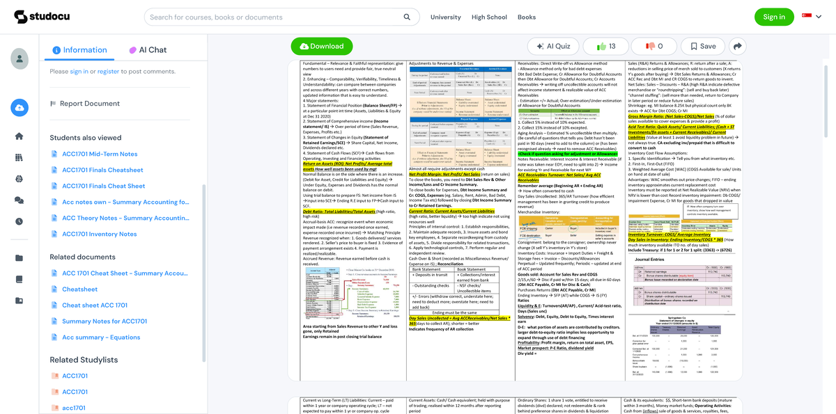 ACC1701 Cheat Sheet final - Fundamental – Relevance & Faithful ...