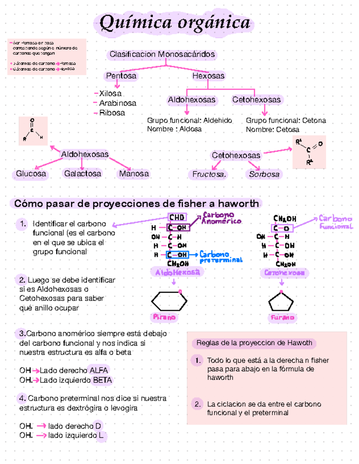 Quimica Orgánica - Juj - Química orgánica Clasificacion Monosacáridos ...