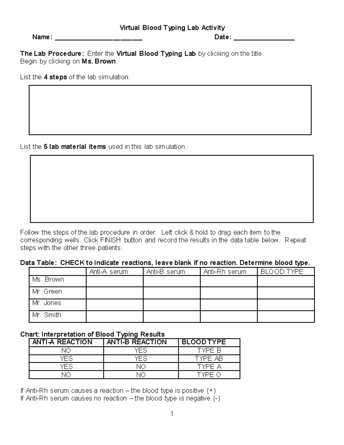 Blood typing lab - Virtual Blood Typing Lab Activity Name: ________________________ Date: - Studocu