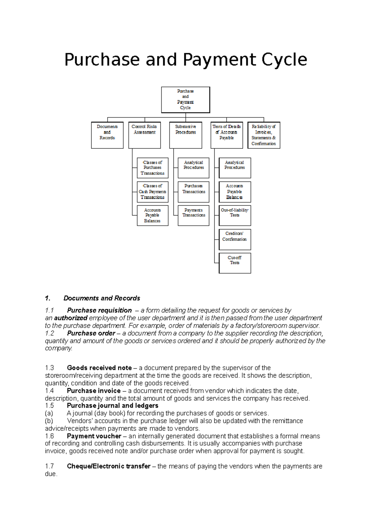 Purchase and Payment Cycle - Purchase and Payment Cycle Documents and ...