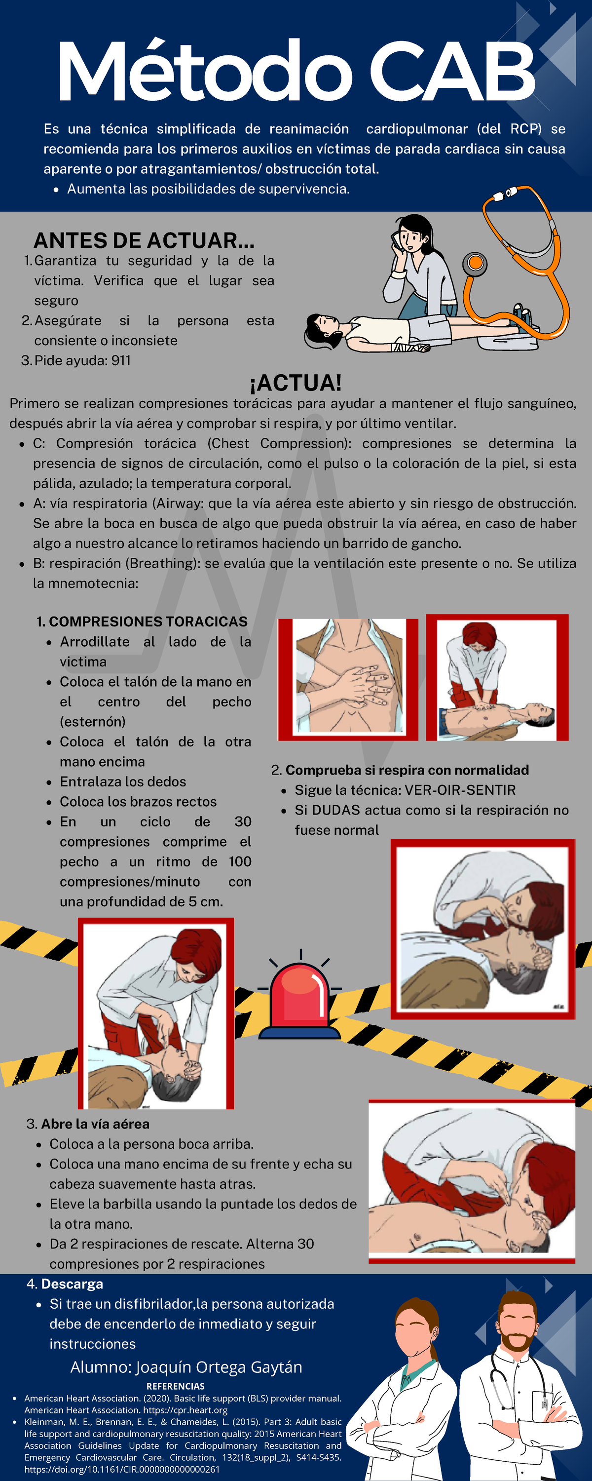 Infografia CAB - Primeros Auxilios - Método CAB Es una técnica ...