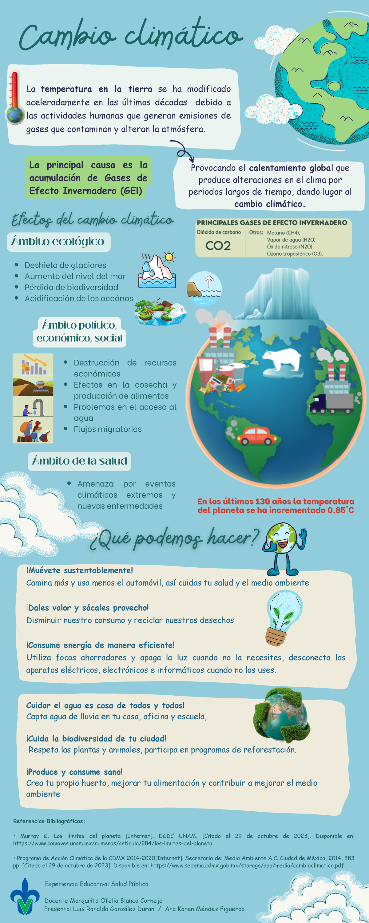 Infografía cambio climático - ####### ¡Muévete sustentablemente! ####### Camina más y usa menos ...