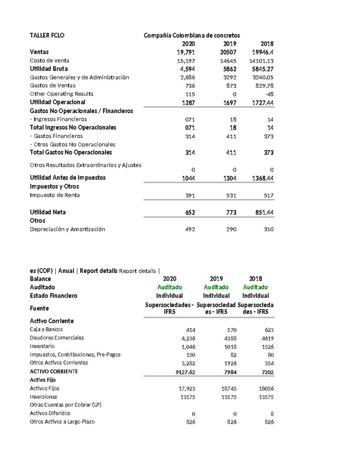 3f27511 f27b352a0af291e7021aa9c1a - TALLER FCLO Compañía Colombiana de ...