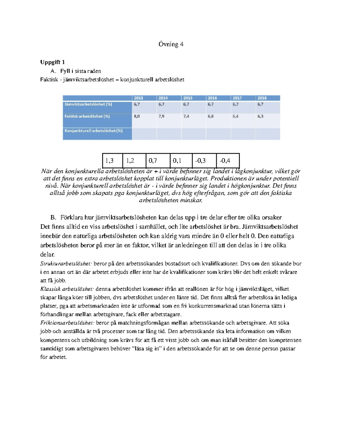 Övning 4 - Övning 4 Uppgift 1 A. Fyll i sista raden Faktisk - jämviktsarbetslöshet ...