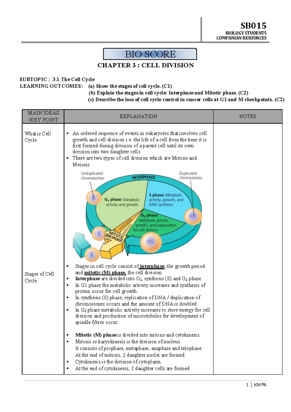 Bioscore Chapter 3 CELL Division 2022 - BIOLOGY STUDENTS COMPANIAN RESOURCES CHAPTER 3 : CELL ...