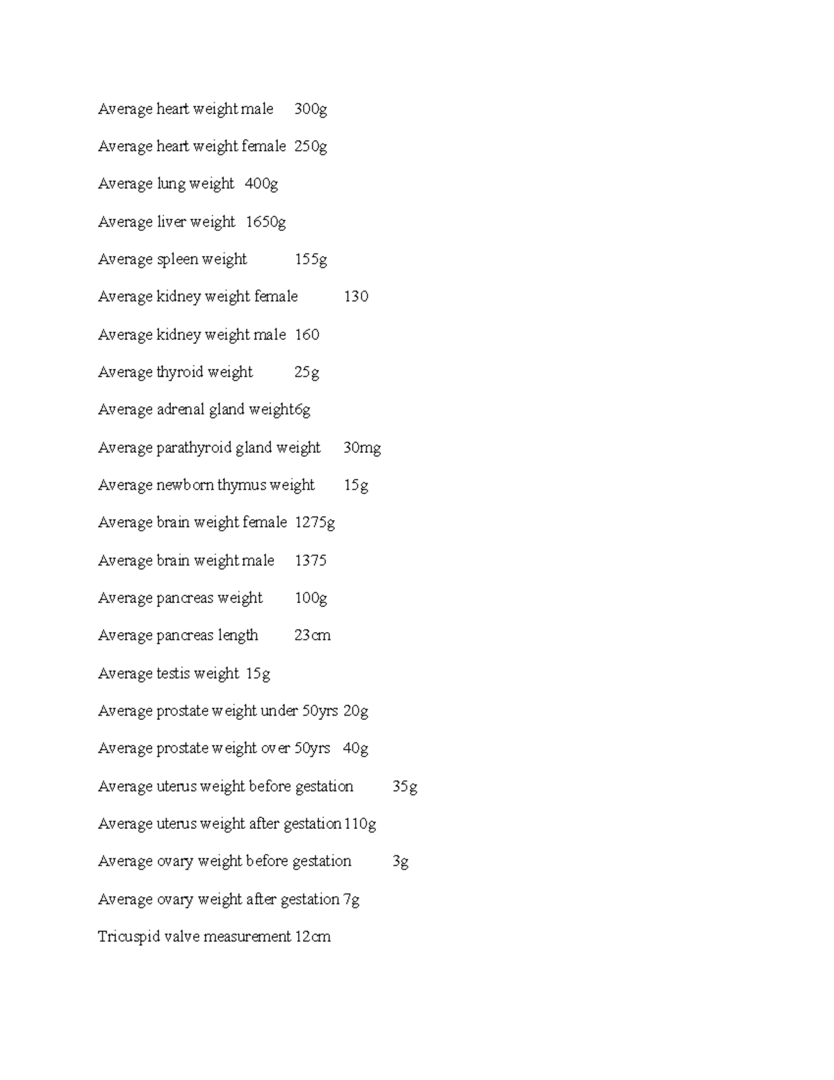 Review - Average heart weight male 300g Average heart weight female ...