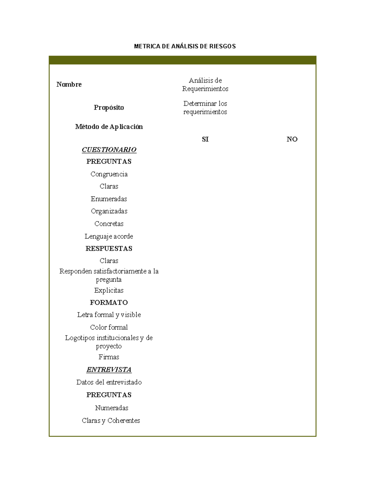Ejemplo Metrica DE Análisis DE Riesgos - METRICA DE ANÁLISIS DE RIESGOS ...