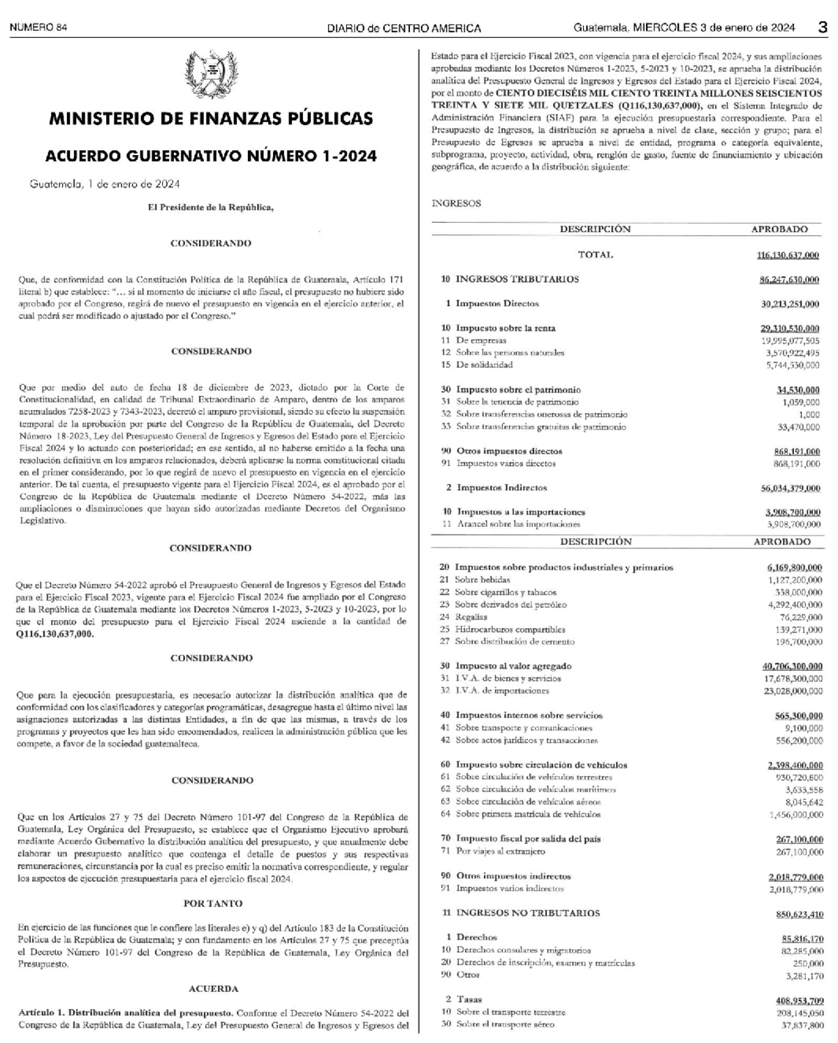 Acuerdo Gubernativo 1-2024, Distribución Analítica - Administración Pública y Privada - Studocu