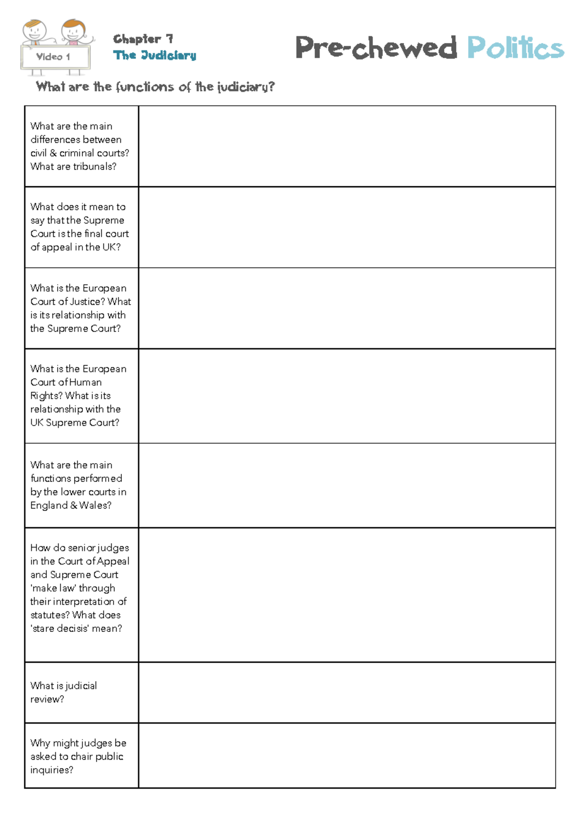 Microsoft Word - 1 - Judiciary functions worksheet - Video 1 Chapter 7 ...