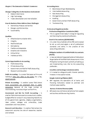 Module-Sample - MODULE SAMPLE - Baliwag Polytechnic College Dalubhasaan ...