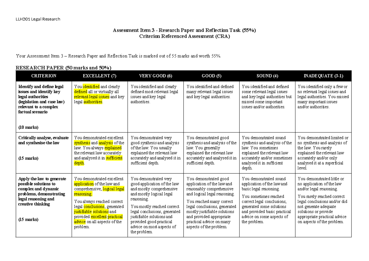 2023 - Assessment Item 3 - Research Paper and Reflection Task - CRA ...