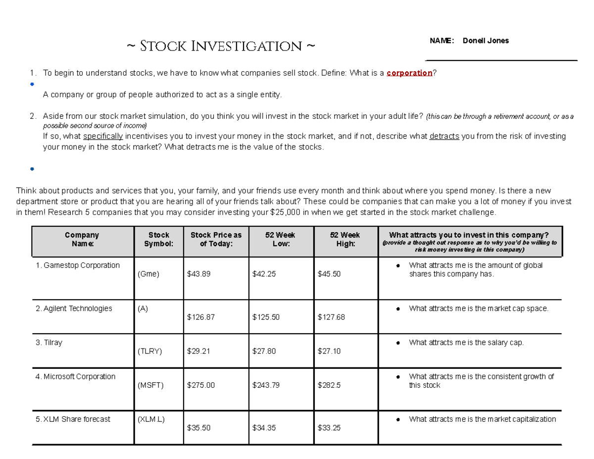 Copy of Stock Investigation - ~ Stock Investigation ~ NAME: Donell ...