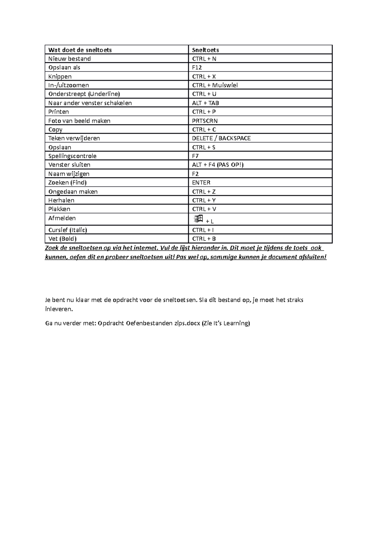 Oefenen Sneltoetsen - Wat doet de sneltoets Sneltoets Nieuw bestand ...