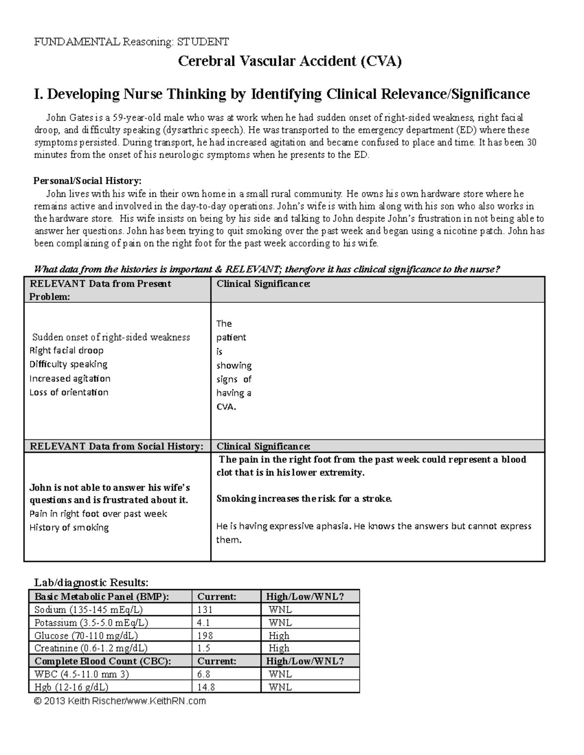 Cva paper - this is a case study assignment about a patient who had a ...