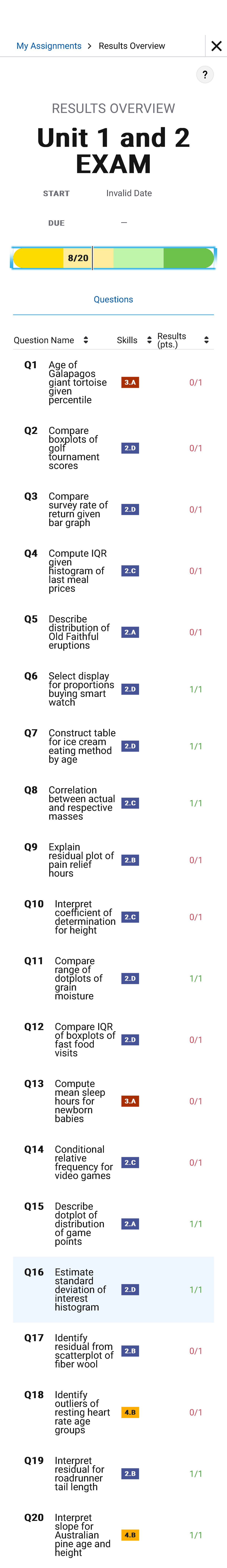 AP Statistics Unit 1 and 2 EXAM Report Details - Results (pts.) My ...