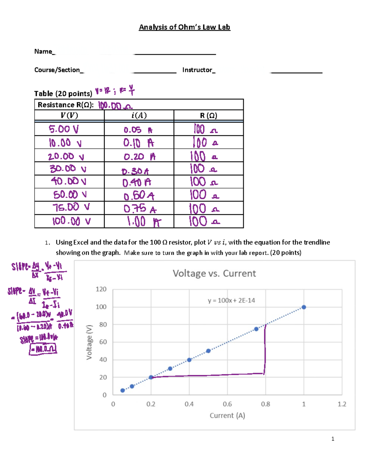 Ohms Law Worksheet