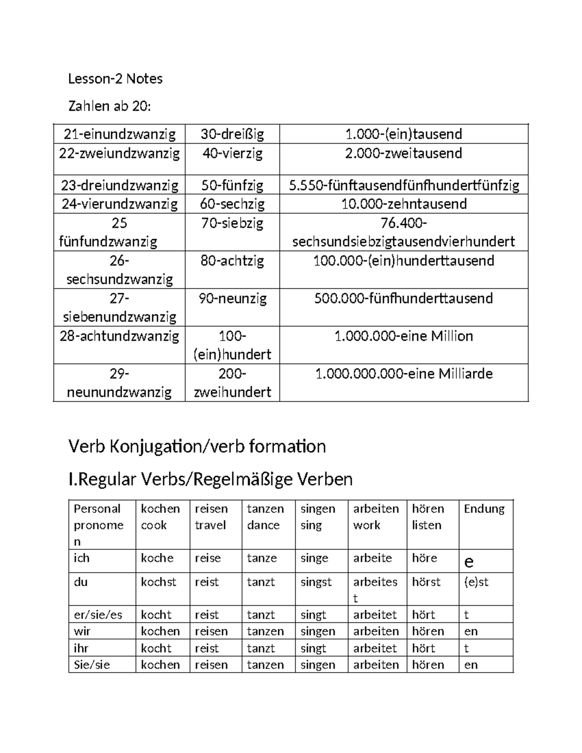 Lesson 2 Notes - Lesson-2 Notes Zahlen ab 20: 21-einundzwanzig 30 ...