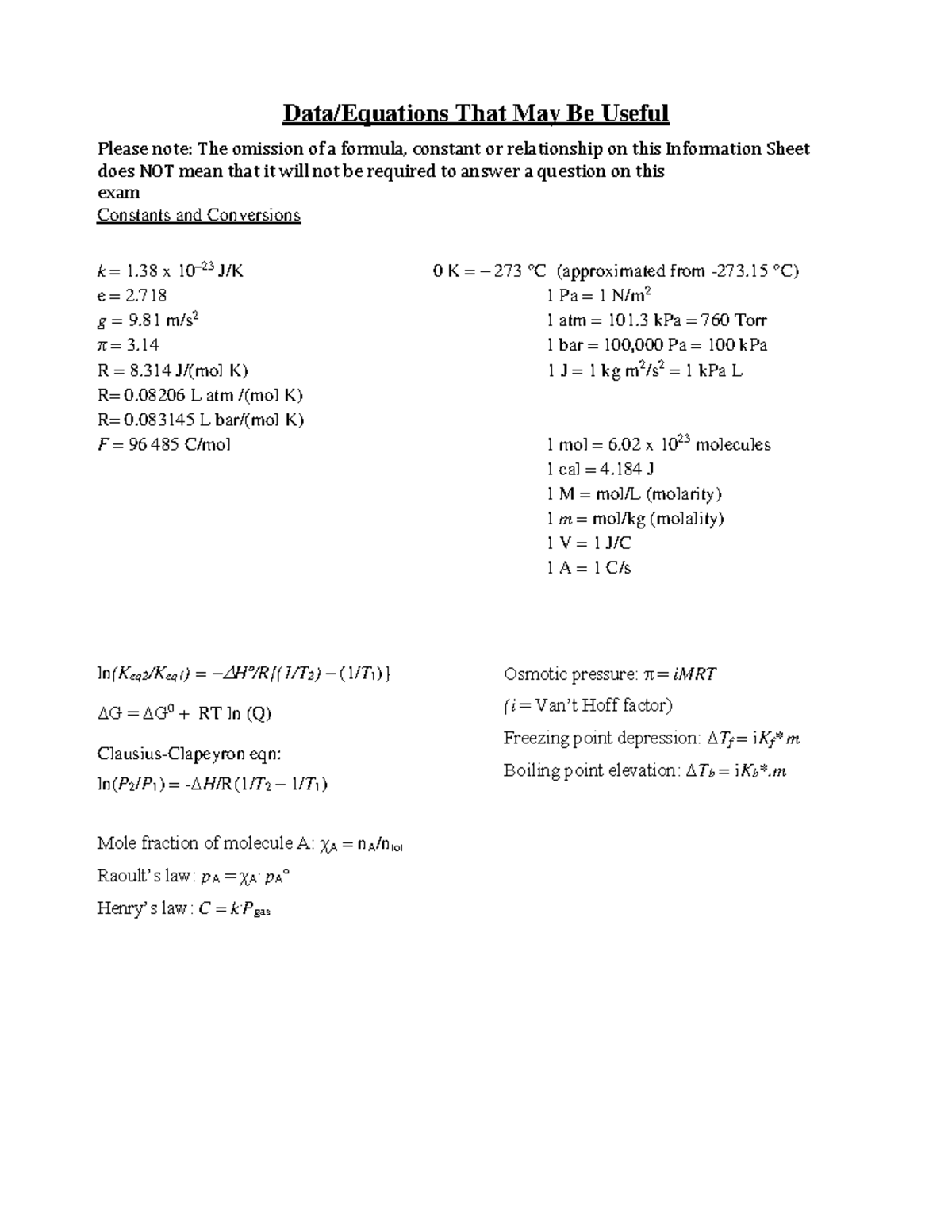 Midterm 2 Formula Sheet - Data/Equations That May Be Useful Please note: The omission of a ...