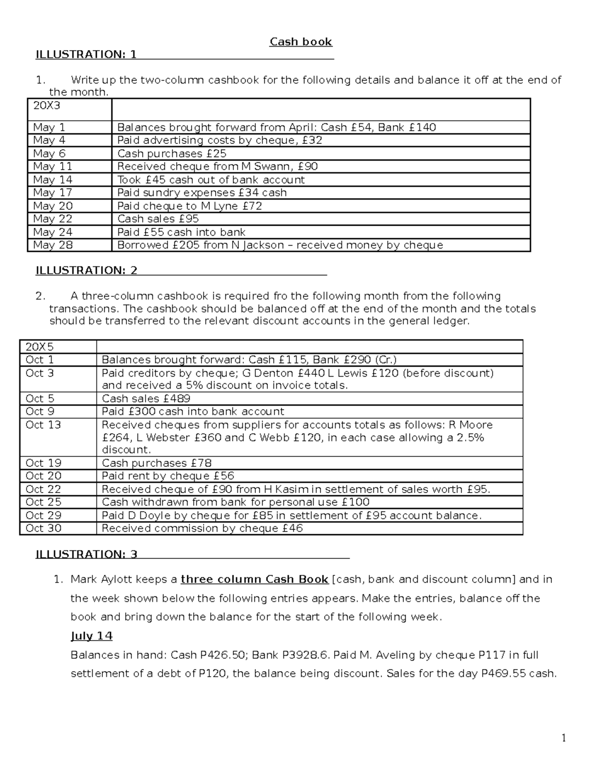 Cash book iilustartions - Cash book ILLUSTRATION: 1 Write up the two ...