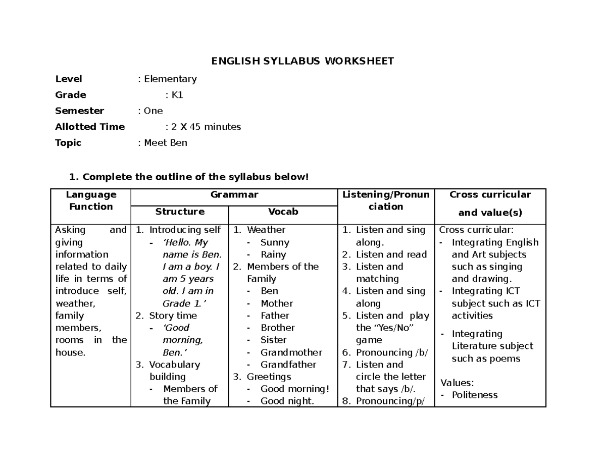 Analyzing goal and syllabus - ENGLISH SYLLABUS WORKSHEET Level ...