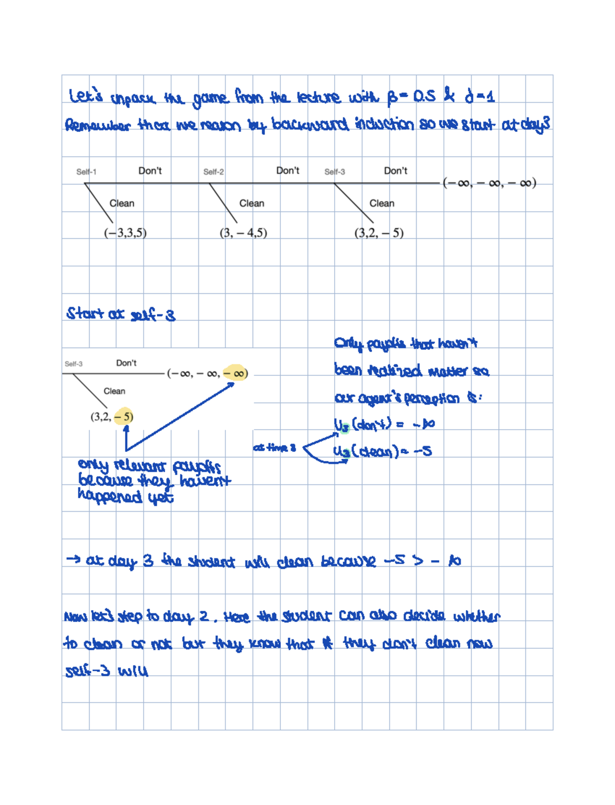 * time preference example - Let's unpack the ####### game fromthe ...