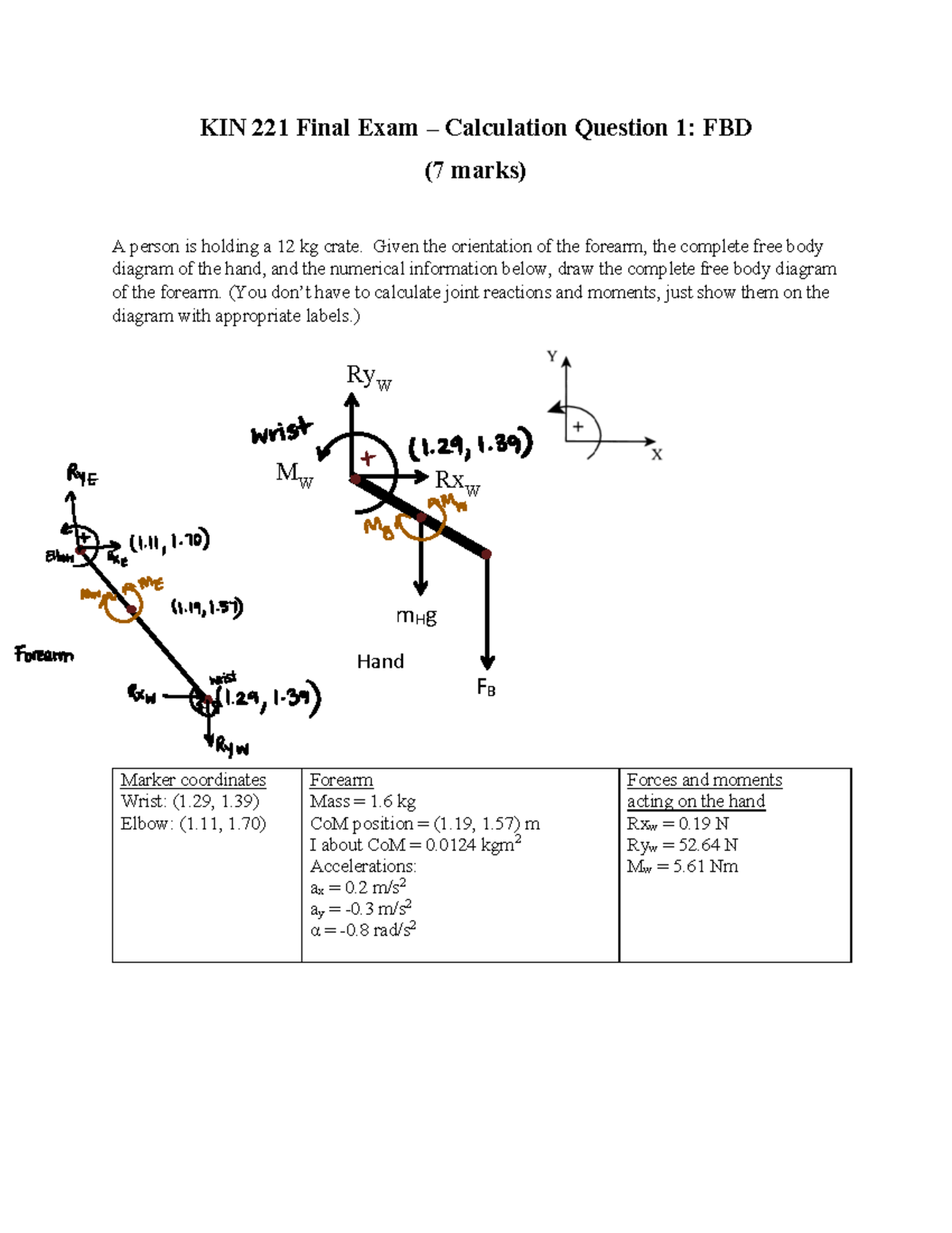 Calculation Question 1 - FBD - Warning: TT: undefined function: 32 KIN 221 Final Exam ...