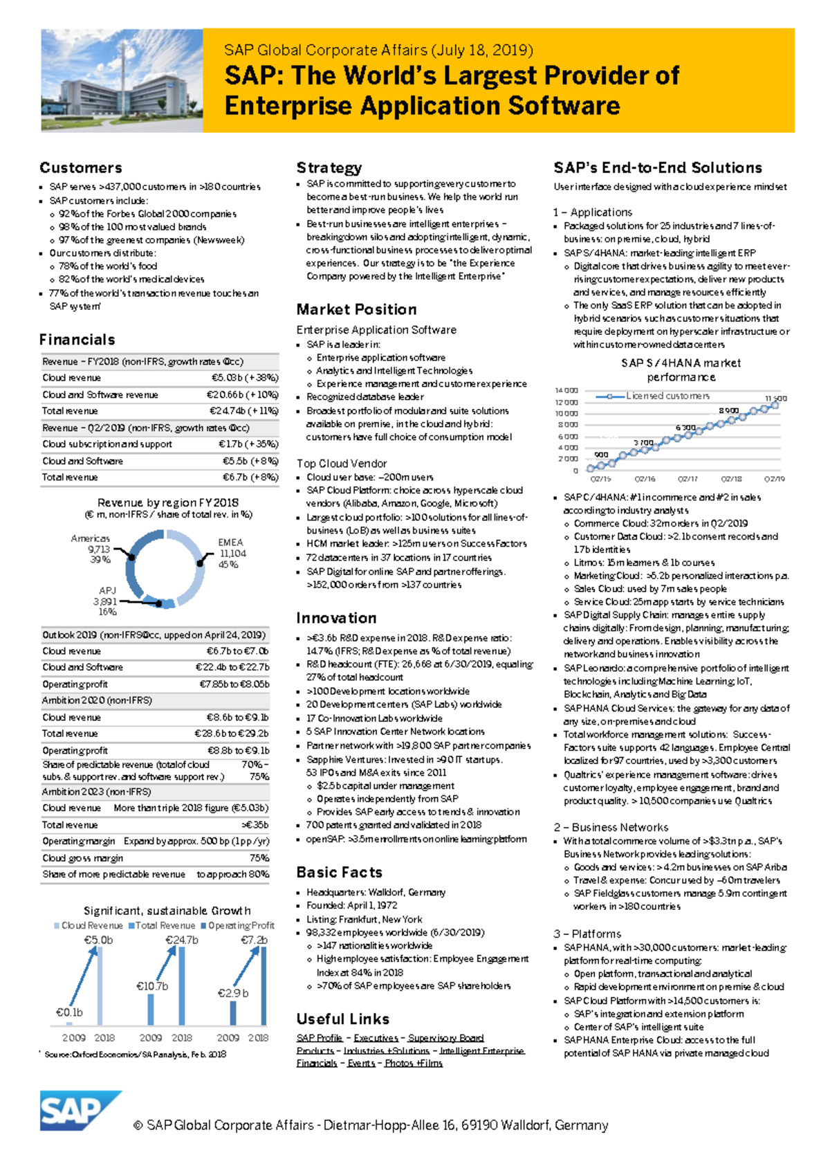 SAP Corporate Fact Sheet - SAP Global Corporate Affairs (July 18, 2019 ...