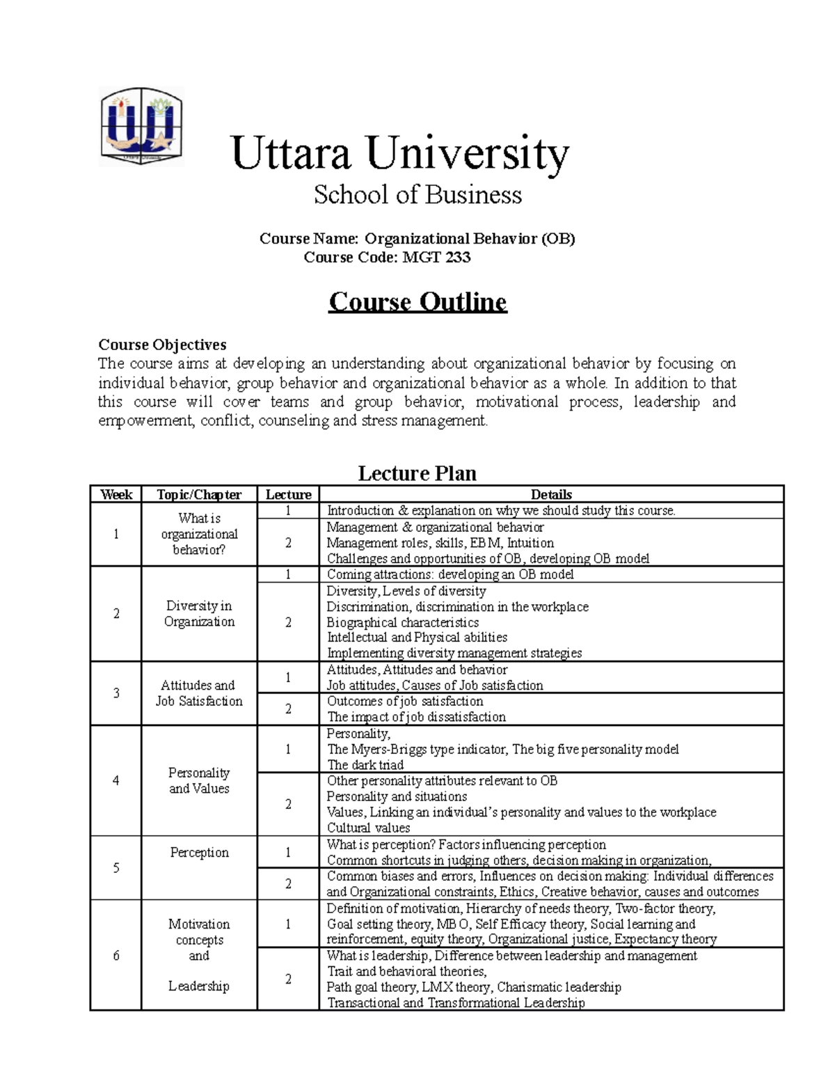 OB.Course Outline - Uttara University School of Business Course Name ...