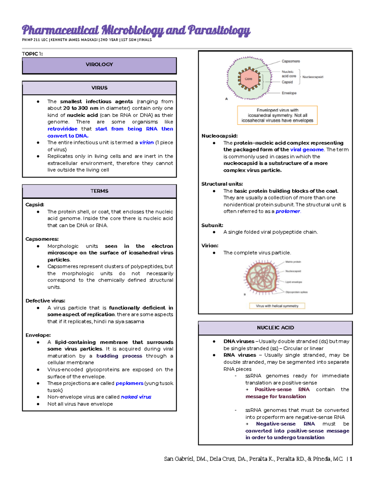 PHMP-211-LEC- Complete - PHMP 211 LEC | KENNETH JAMES MAGKASI | 2ND ...