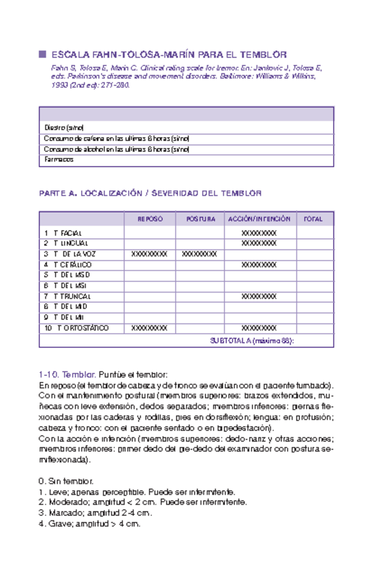 Escala de valoración del temblor (Tolosa-Hunt) - n ESCALA FAHN-TOLOSA ...