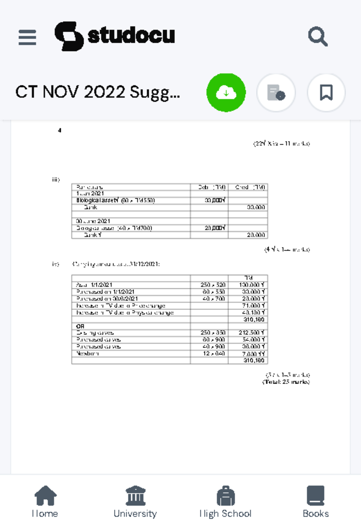 CT NOV 2022 Suggested Solution - Solution 1 A. i)… - 4 (2 2 √ X ½ = 11 marks) iii) Particulars ...