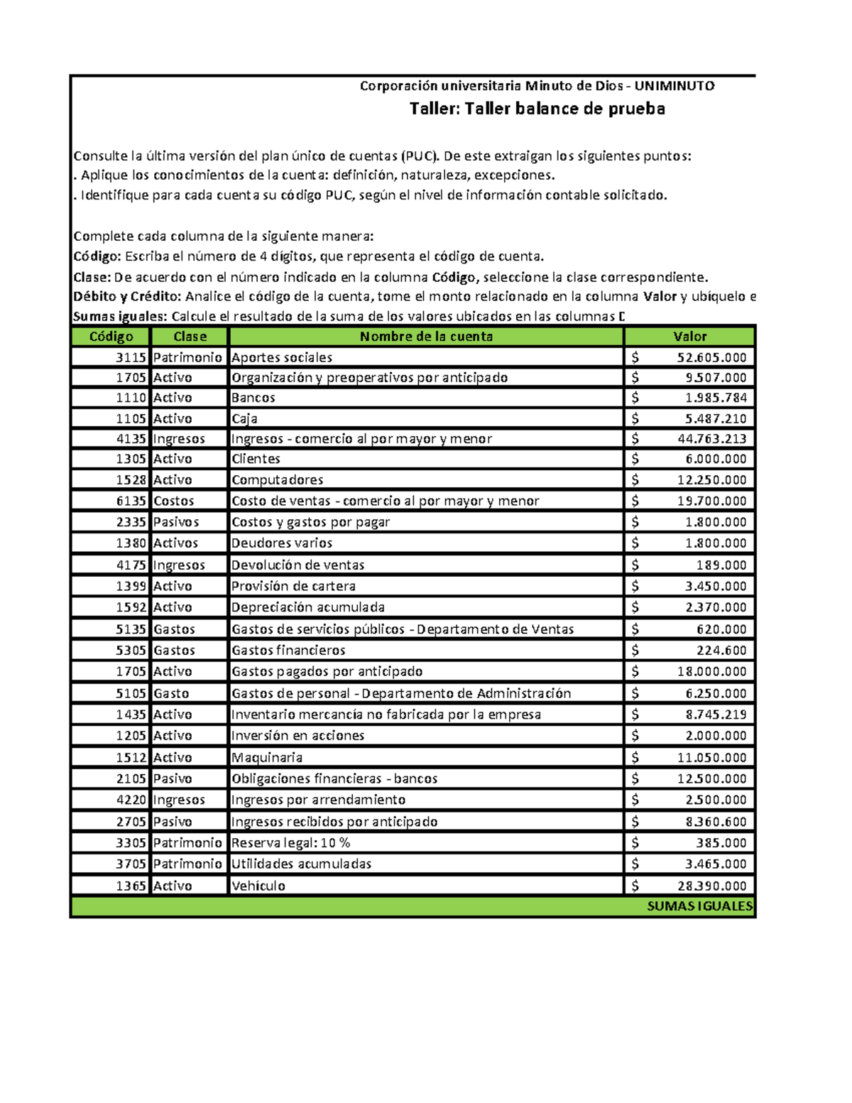 Angie Lorena Sanchez Contabiliadad 4 - Contabilidad I - Uniminuto - StuDocu